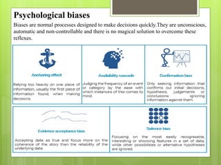 COGNITIVE DISTORTION AND BIASES | PPTX