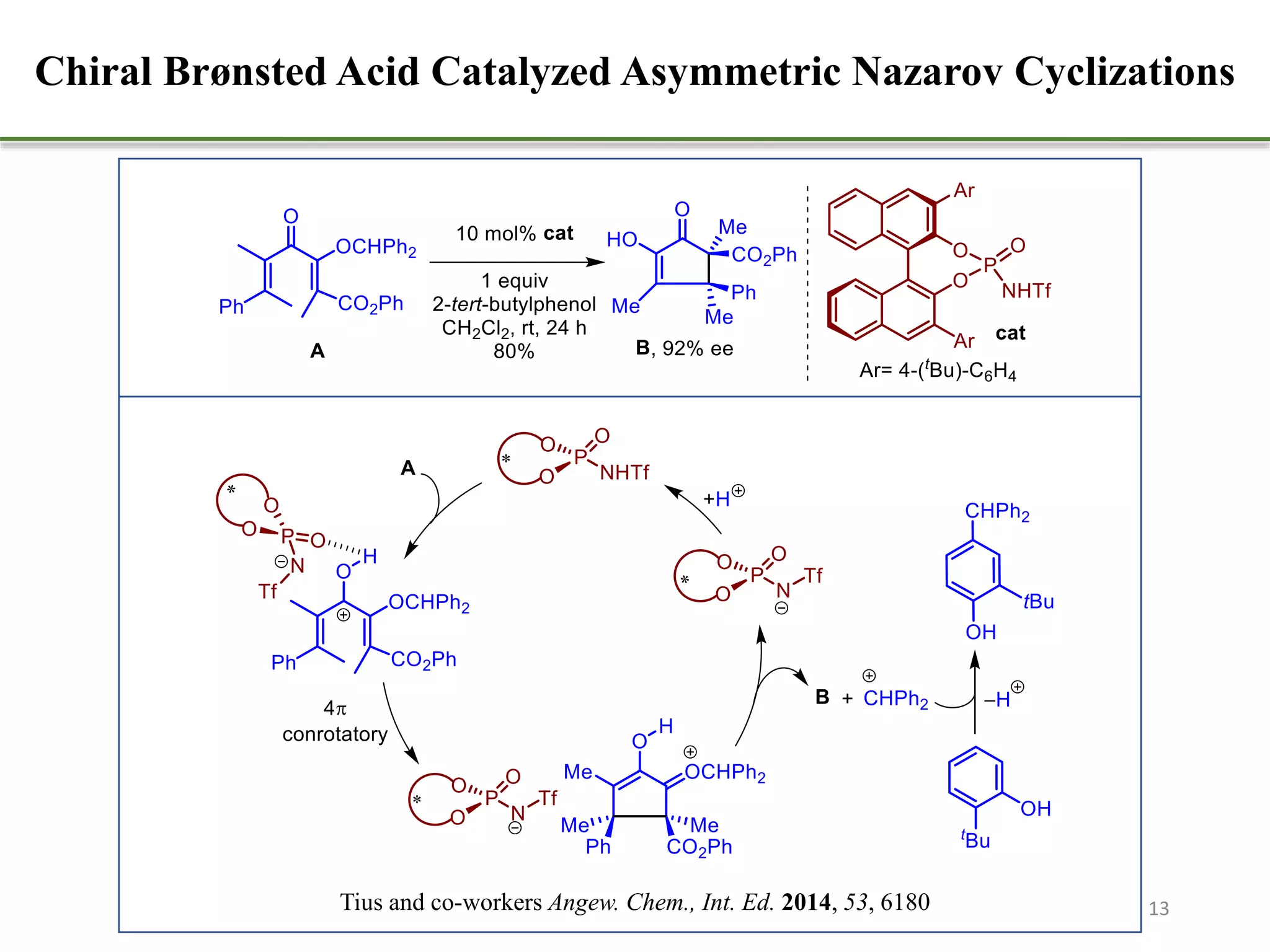 Presentations on Nazarov Cyclization Reaction | PPTX