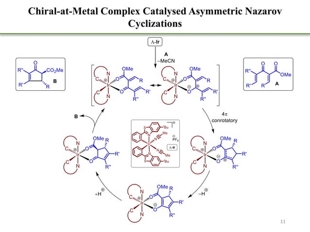 Presentations on Nazarov Cyclization Reaction | PPTX