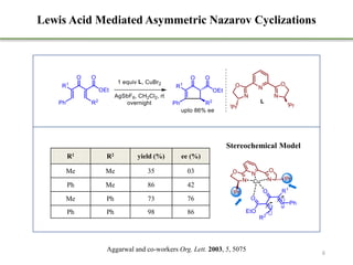 Presentations on Nazarov Cyclization Reaction | PPTX