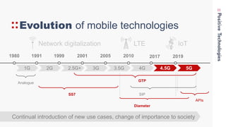 SS7: the bad neighbor you're stuck with during the 5G migration and far ...
