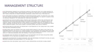 Business Systems | PPT