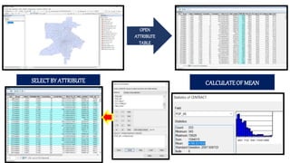 FINDING POINTS & POLYGONs WITHIN POLYGONs | PPTX