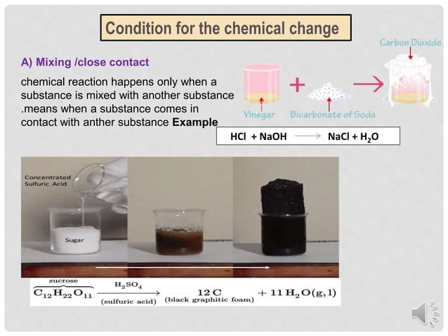condition for the chemical change ICSE class 9 | PPTX | Chemistry | Science