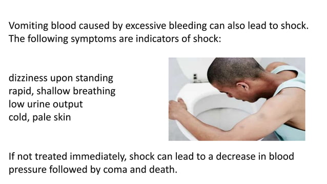 Hematemesis- vomiting of blood , a brief study | PPTX | Digestive ...