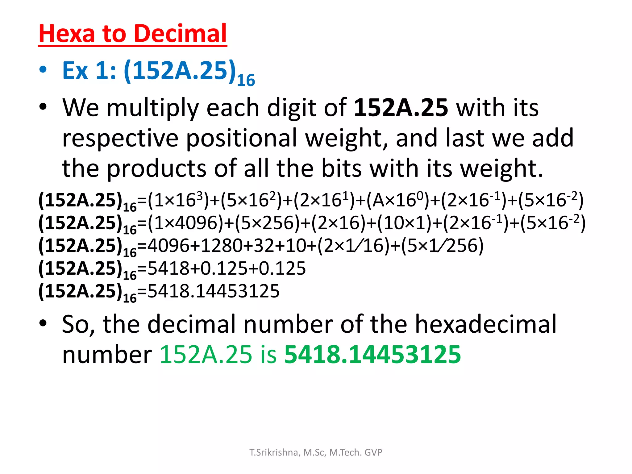 Number Base Conversion Digital Electronics | PPTX