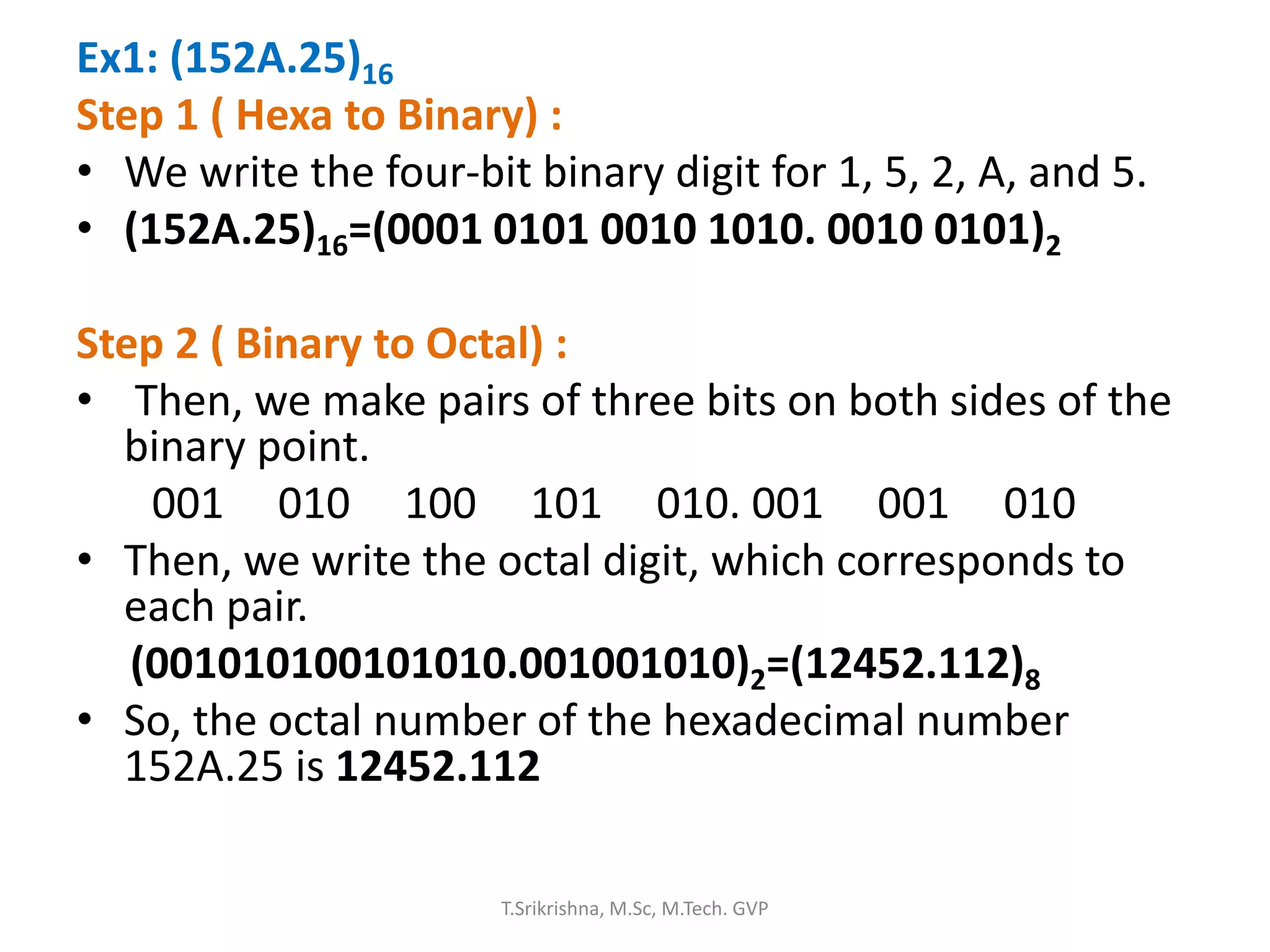 Number Base Conversion Digital Electronics | PPTX