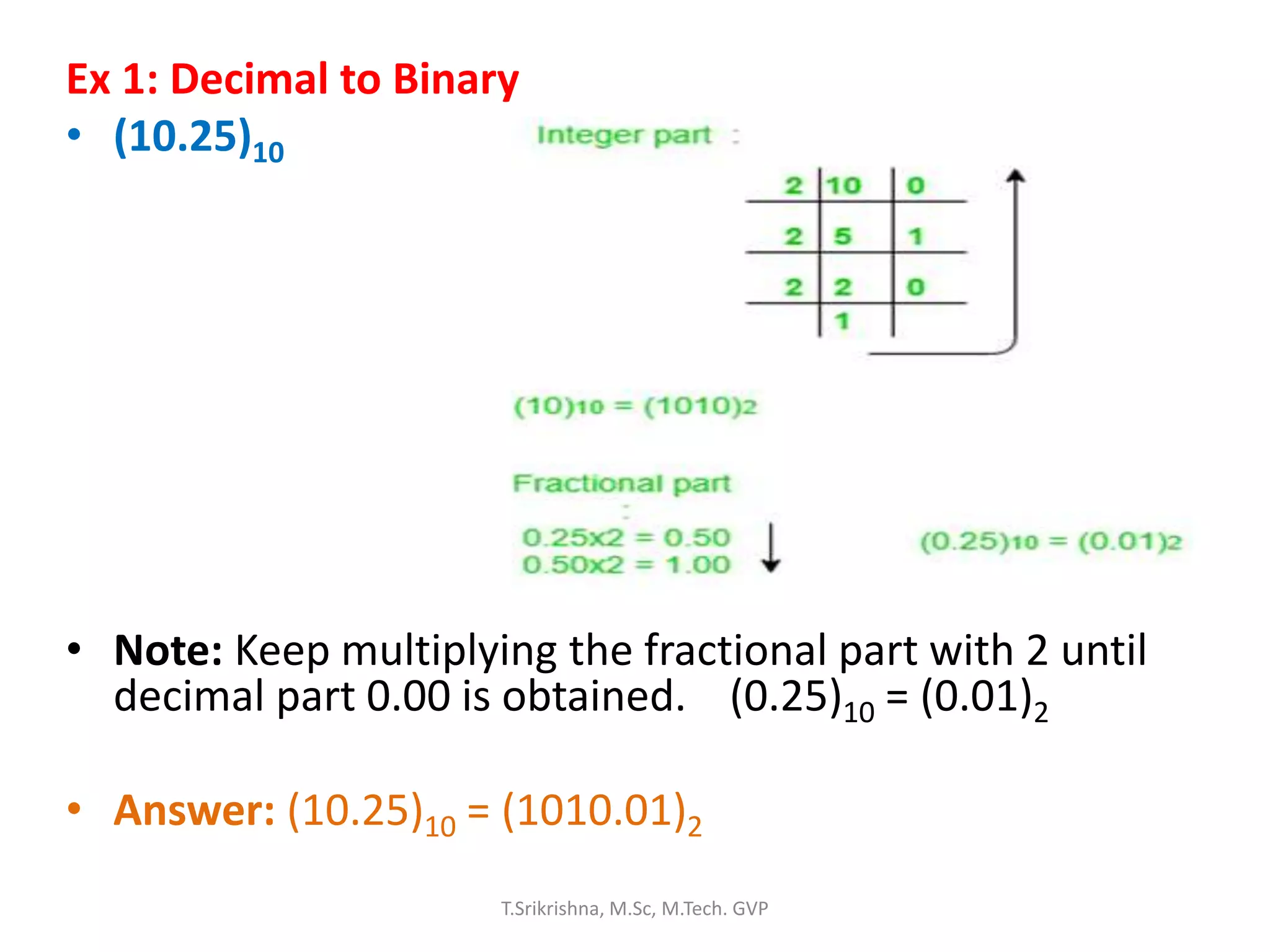 Number Base Conversion Digital Electronics | PPTX