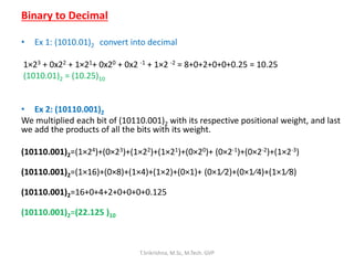 Number Base Conversion Digital Electronics | PPTX