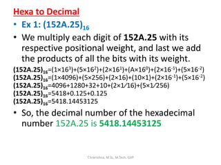 Number Base Conversion Digital Electronics | PPTX