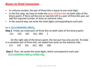 Number Base Conversion Digital Electronics | PPTX