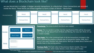 MONEY ,BITCOIN,BLOCKCHAIN TECHNOLOGY | PPT