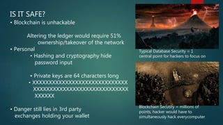 MONEY ,BITCOIN,BLOCKCHAIN TECHNOLOGY | PPT