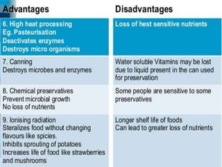 Introduction to Food Biotechnology | PPTX