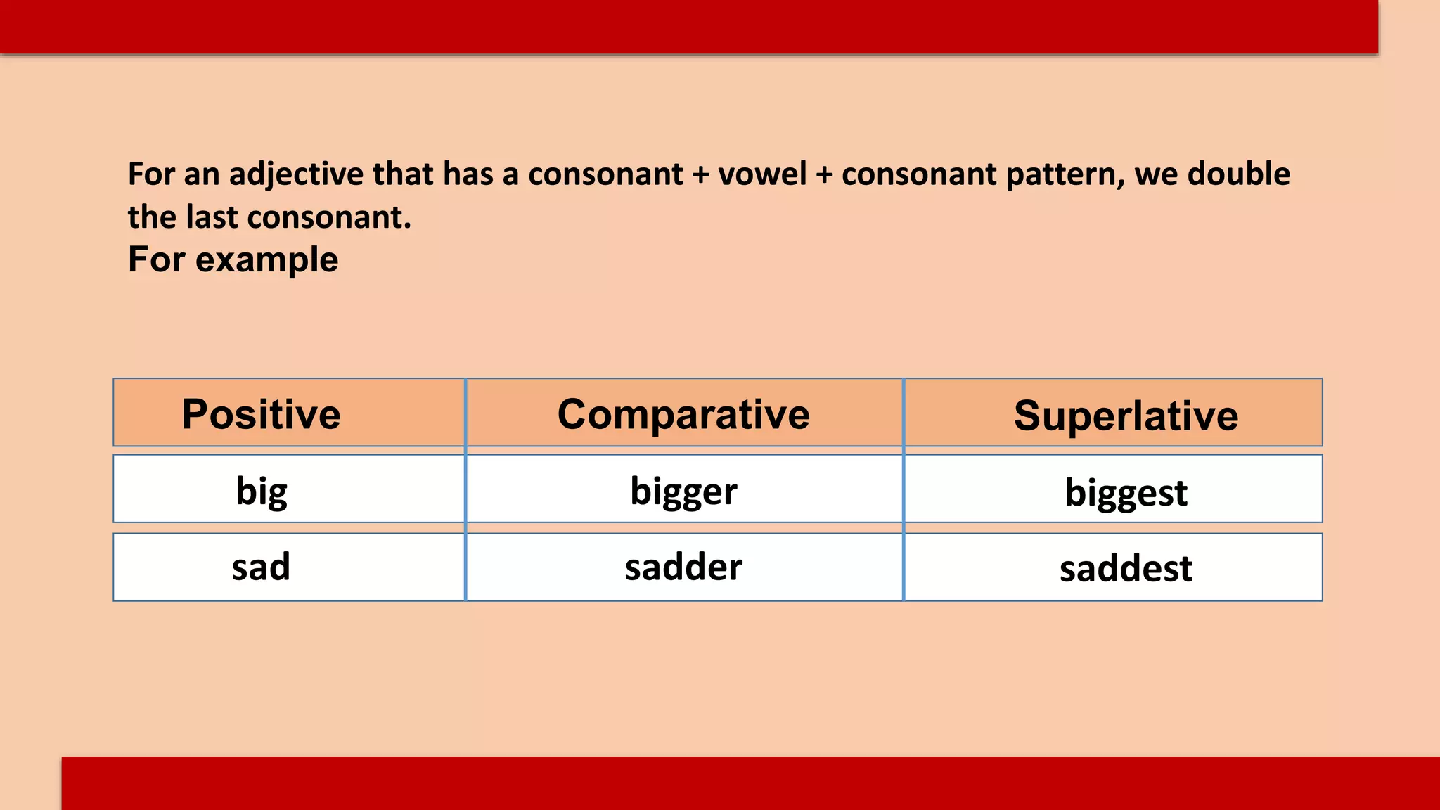Degree of comparison | PPTX