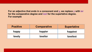 Degree of comparison | PPTX