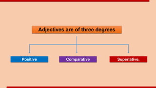 Degree of comparison | PPTX