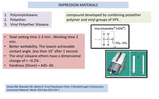 Implant impressions- journal club - Accuracy of implant impressions ...