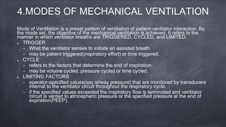 Mechanical Ventilation modes used clinically | PPTX