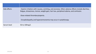 conventional AED | PPTX