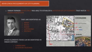 kevin lynch theory five elements - urban design | PPTX