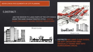 kevin lynch theory five elements - urban design | PPTX
