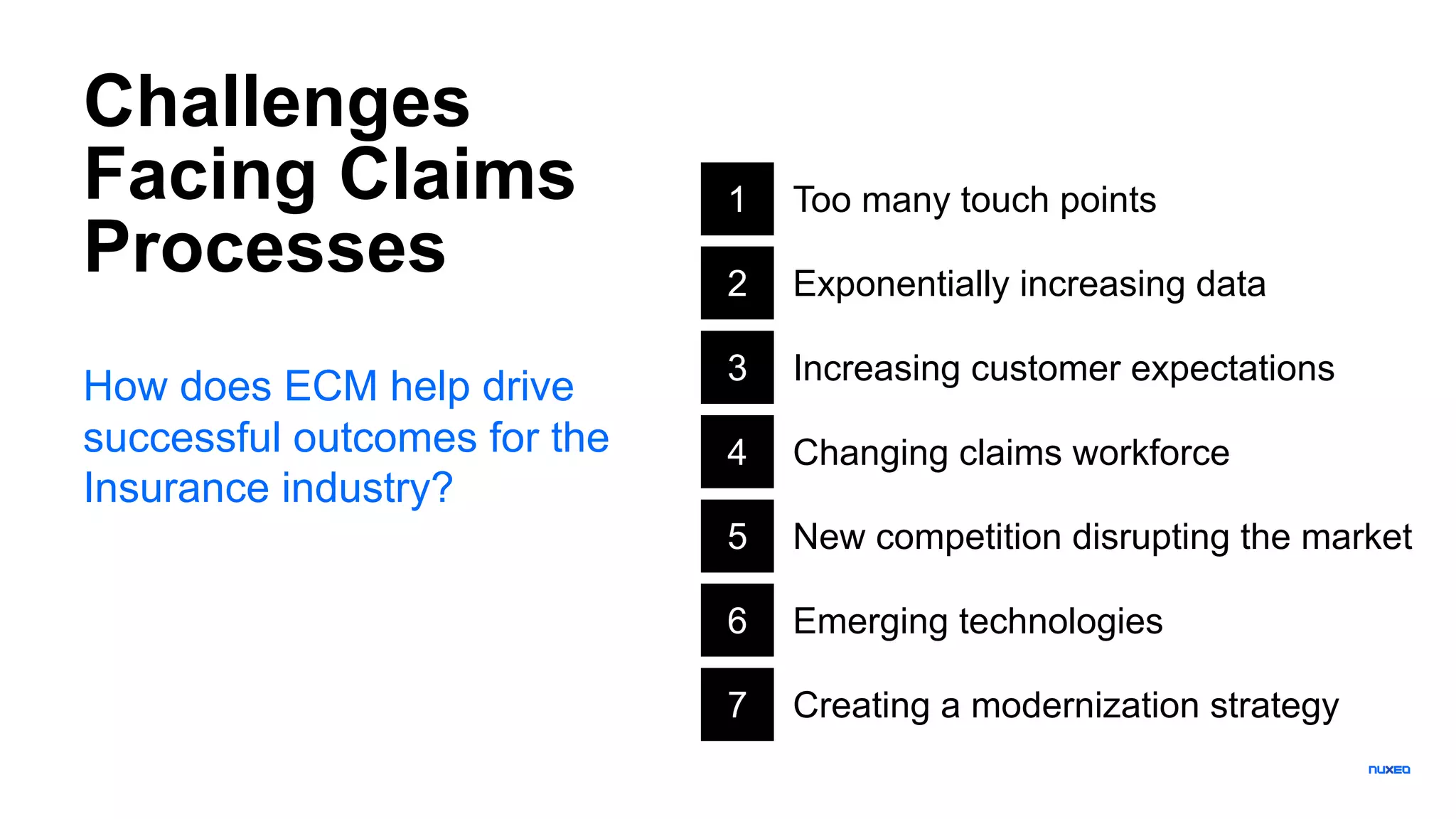 Reimagine Your Claims Process with Future-Proof Technologies | PPT