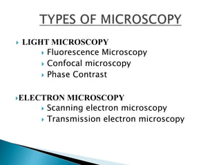 microscopy/type of microscopy | PPT