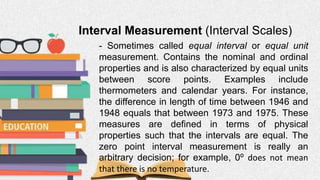 Assessment of Learning | PPTX