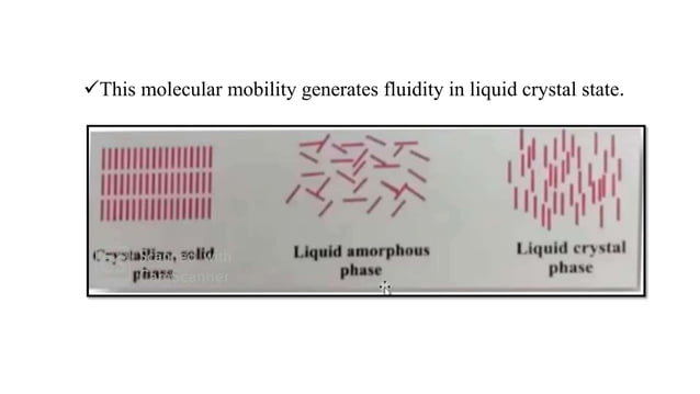 State of matter and properties of matter (Part-6)(Relative humidity, Liquid Complex, Liquid ...