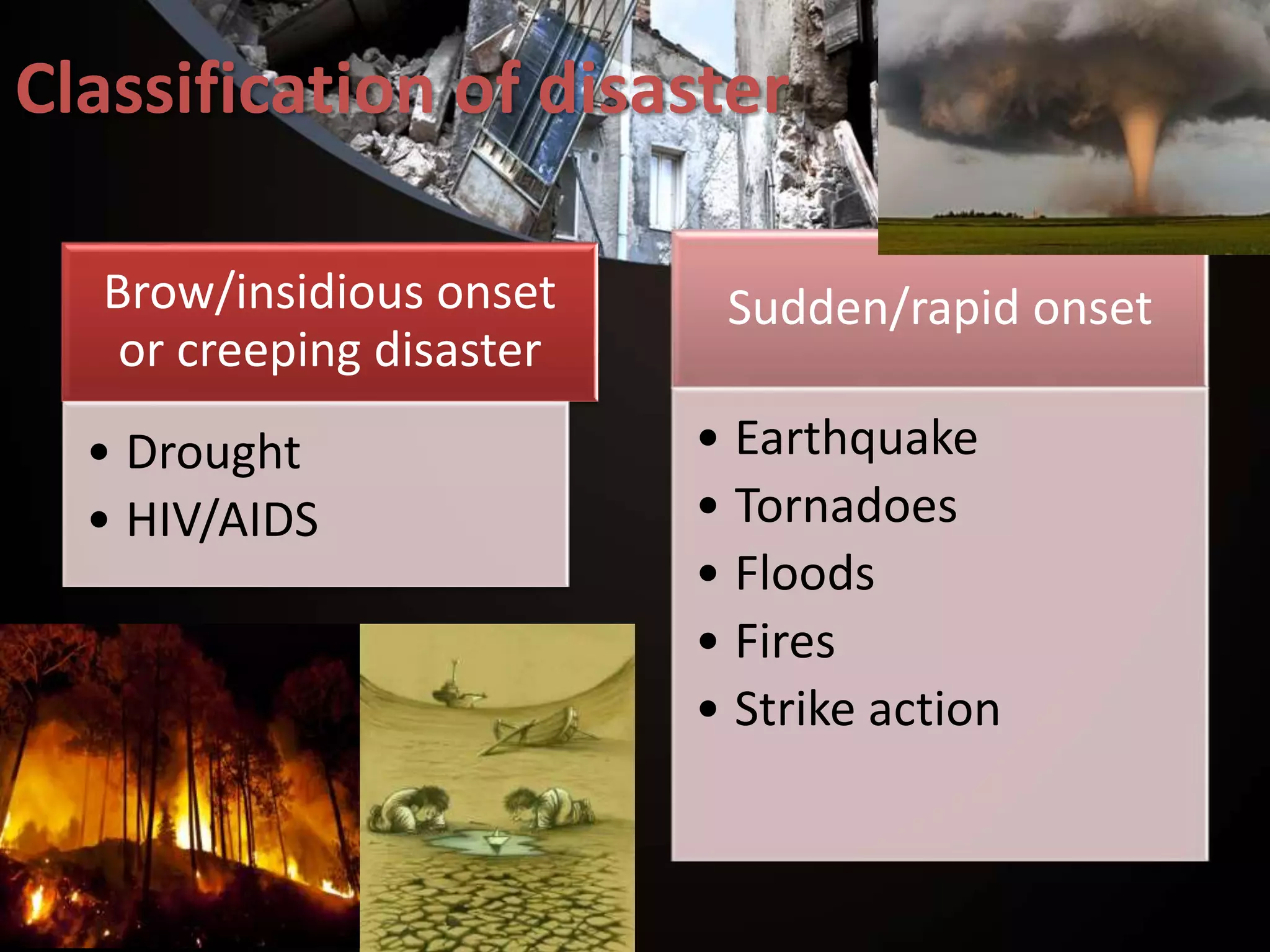 Disaster Management | PPTX