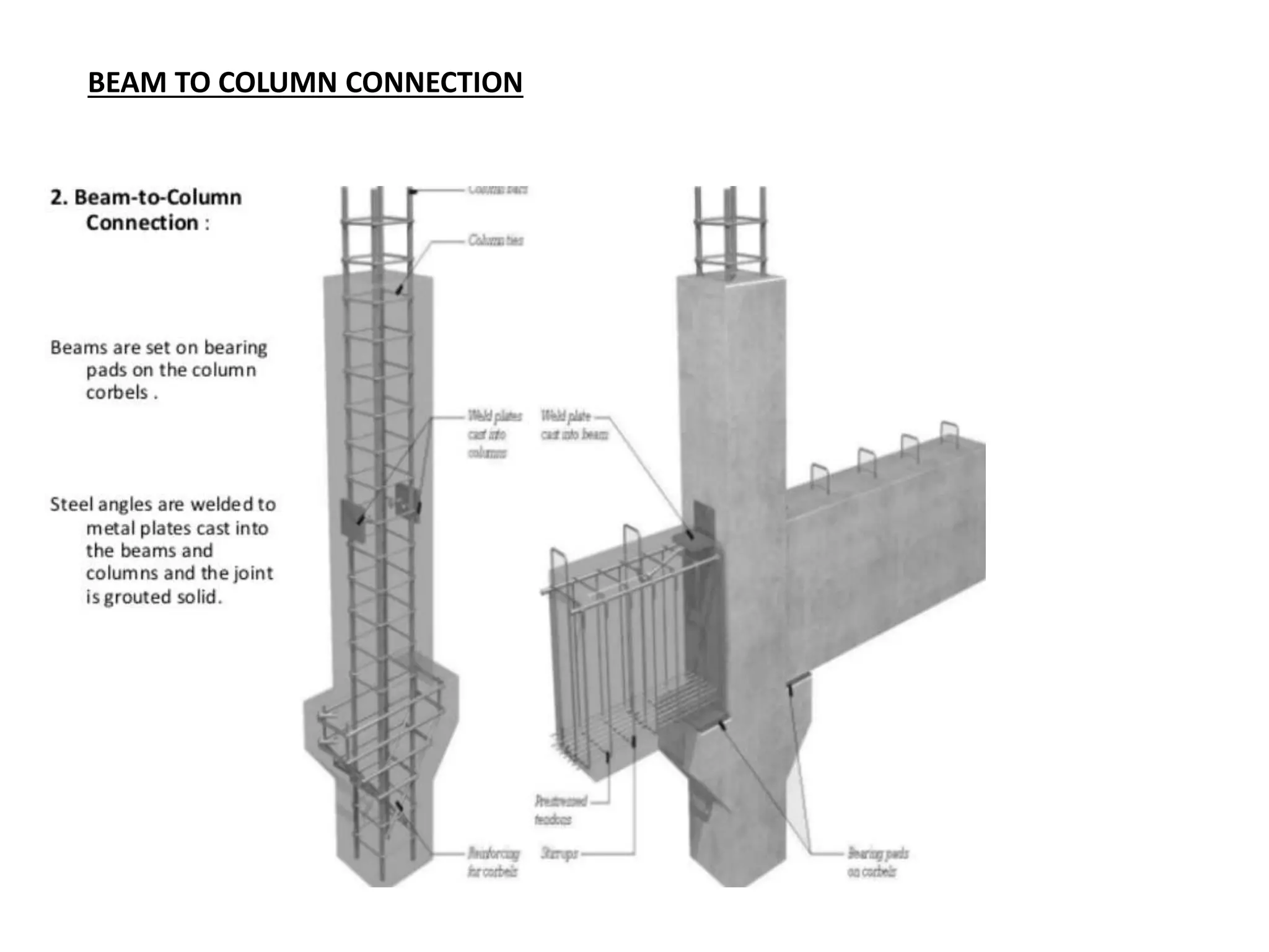 Prefabricated Column | PPTX