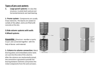 Prefabricated Column | PPTX