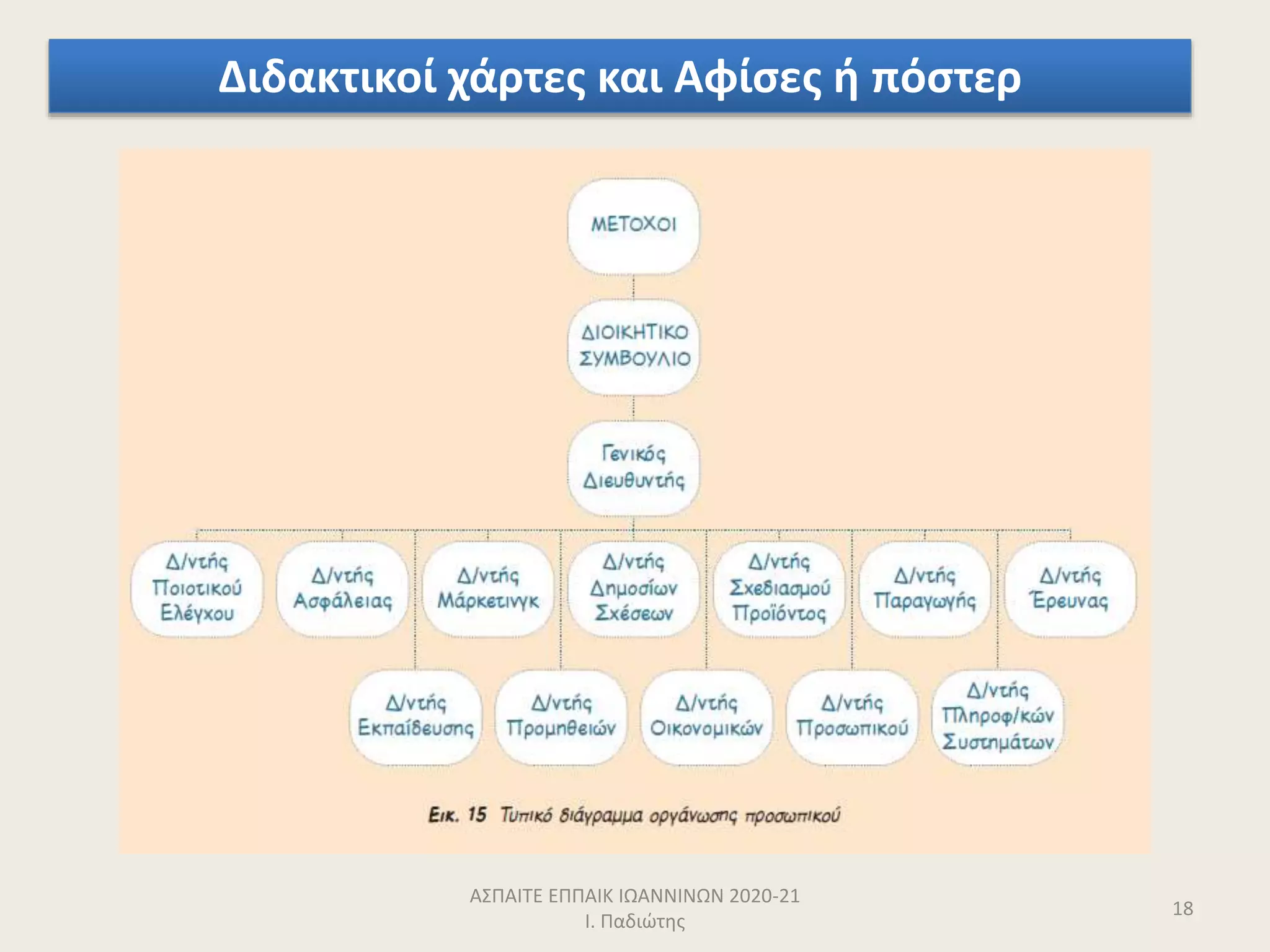 Presentation 1 | PPTX