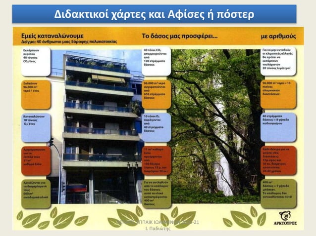 Presentation 1 | PPT