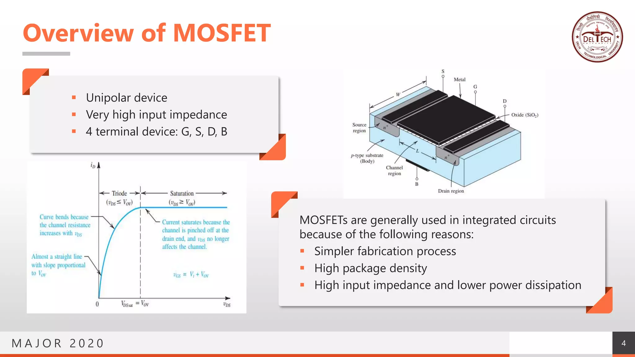 MOSFET and its physics | PPT