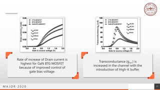 MOSFET and its physics | PPT