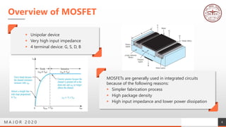 MOSFET and its physics | PPTX