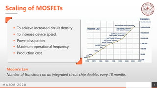 MOSFET and its physics | PPTX