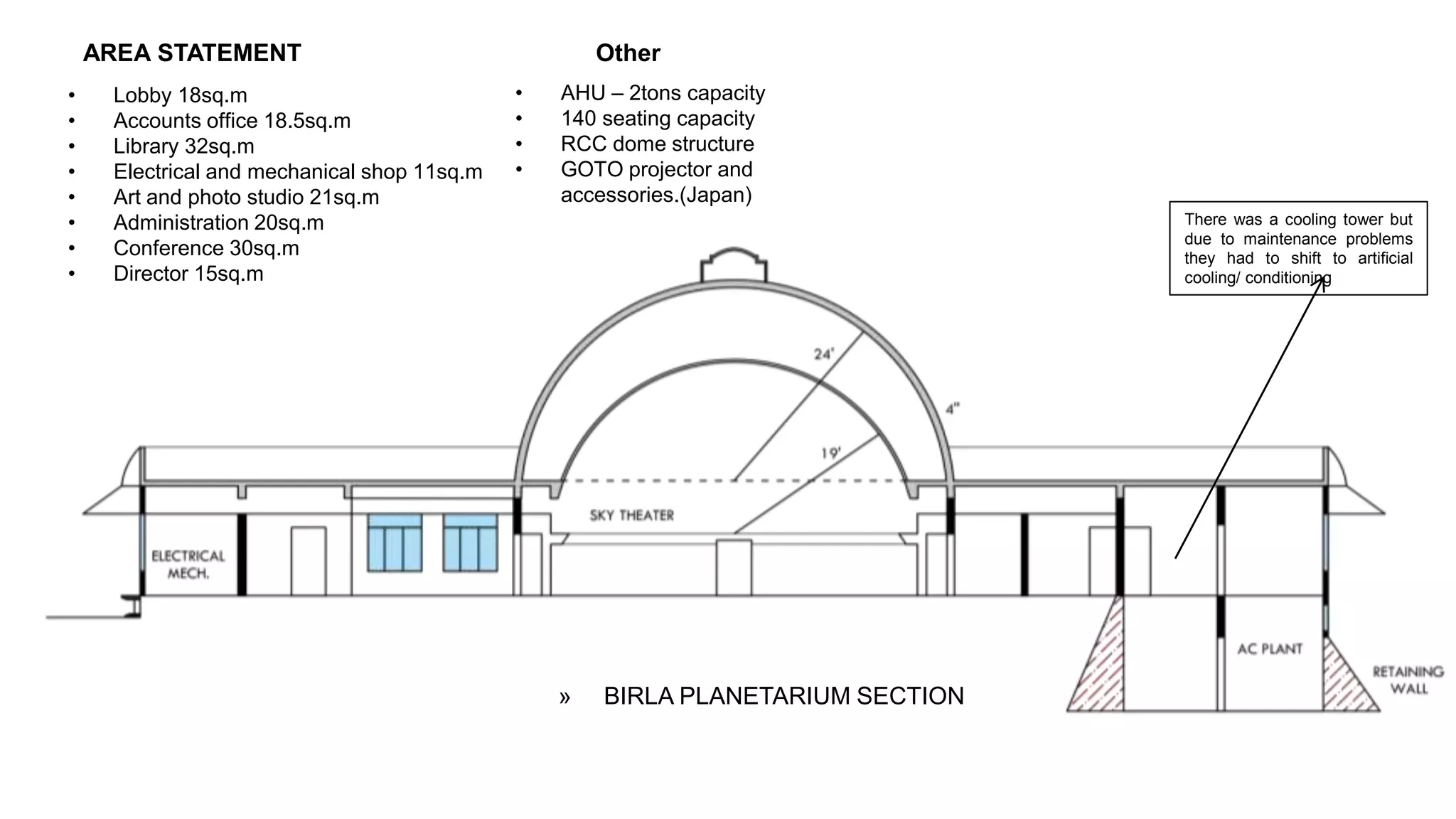 Birla Planetarium design case study | PPTX