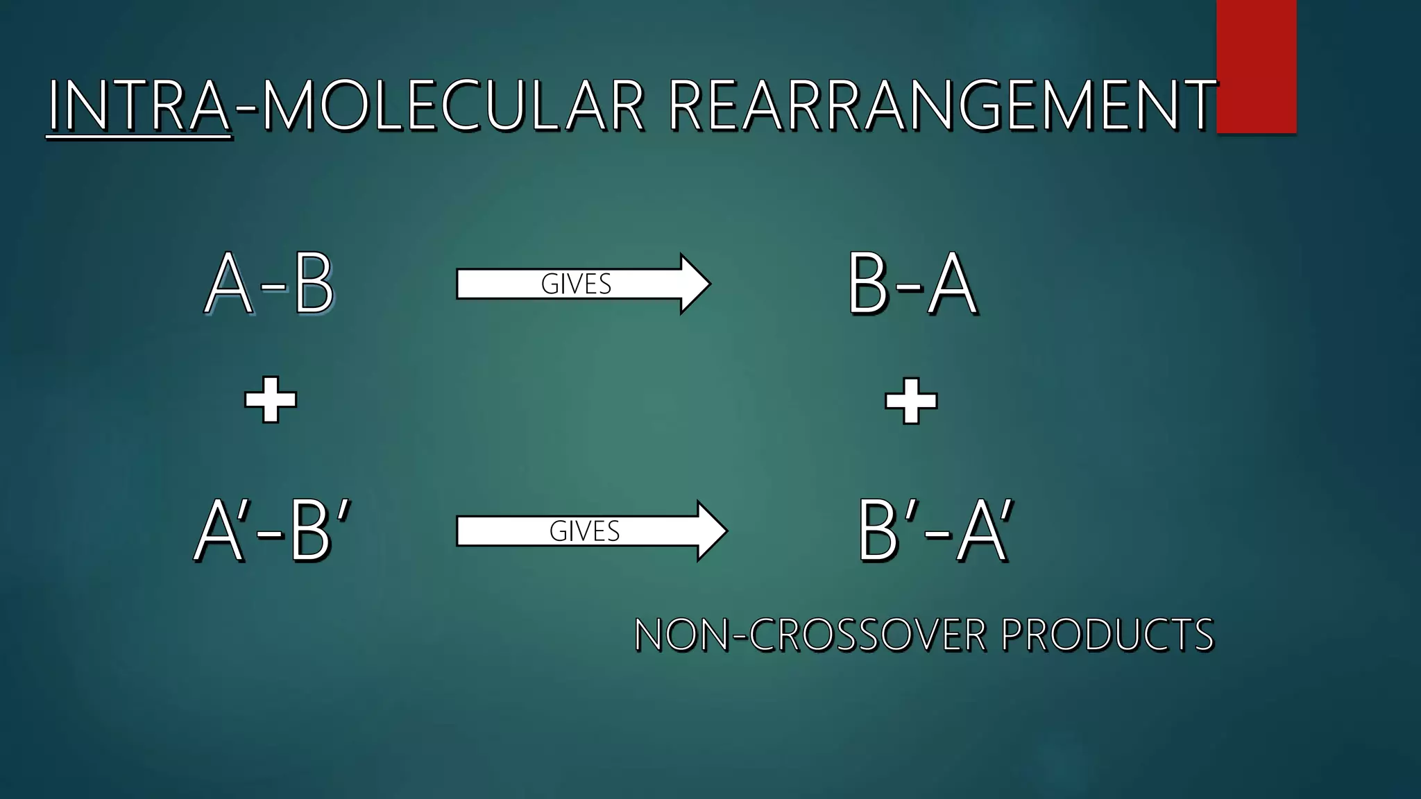 CROSSOVER EXPERIMENTS - Chemistry | PPTX