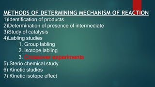 CROSSOVER EXPERIMENTS - Chemistry | PPTX