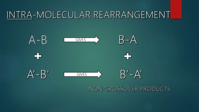 CROSSOVER EXPERIMENTS - Chemistry | PPTX