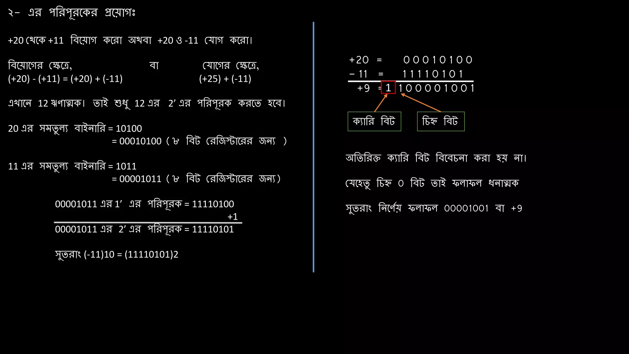 Number System and Binary operation | PPT