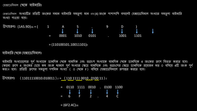 Number System and Binary operation | PPT