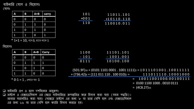 Number System and Binary operation | PPT