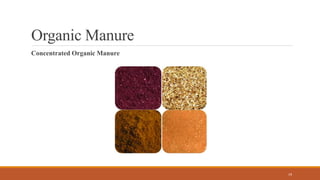 Soil Nutrition Management in Organic Farming | PPTX