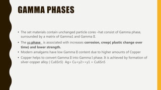 Amalgam Fillings | PPTX | Oral care | Personal Care