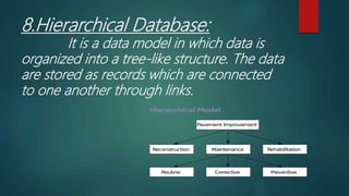 Database and its Types. | PPTX