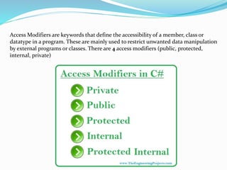 access modifer in c sharp | PPT